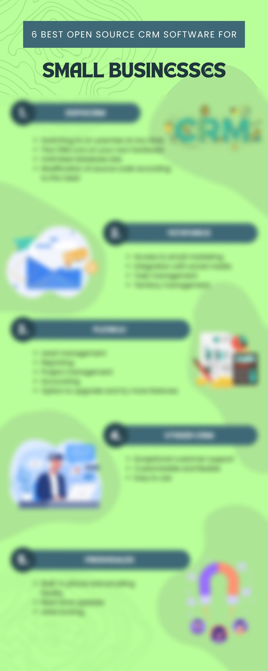 Which are the Open Source CRM Software for Small Businesses