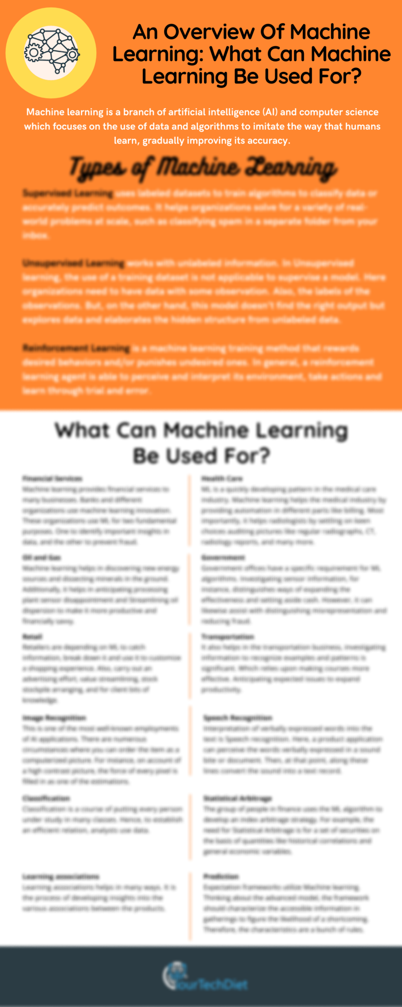 What is Machine Learning? Overview and Examples of Use Cases