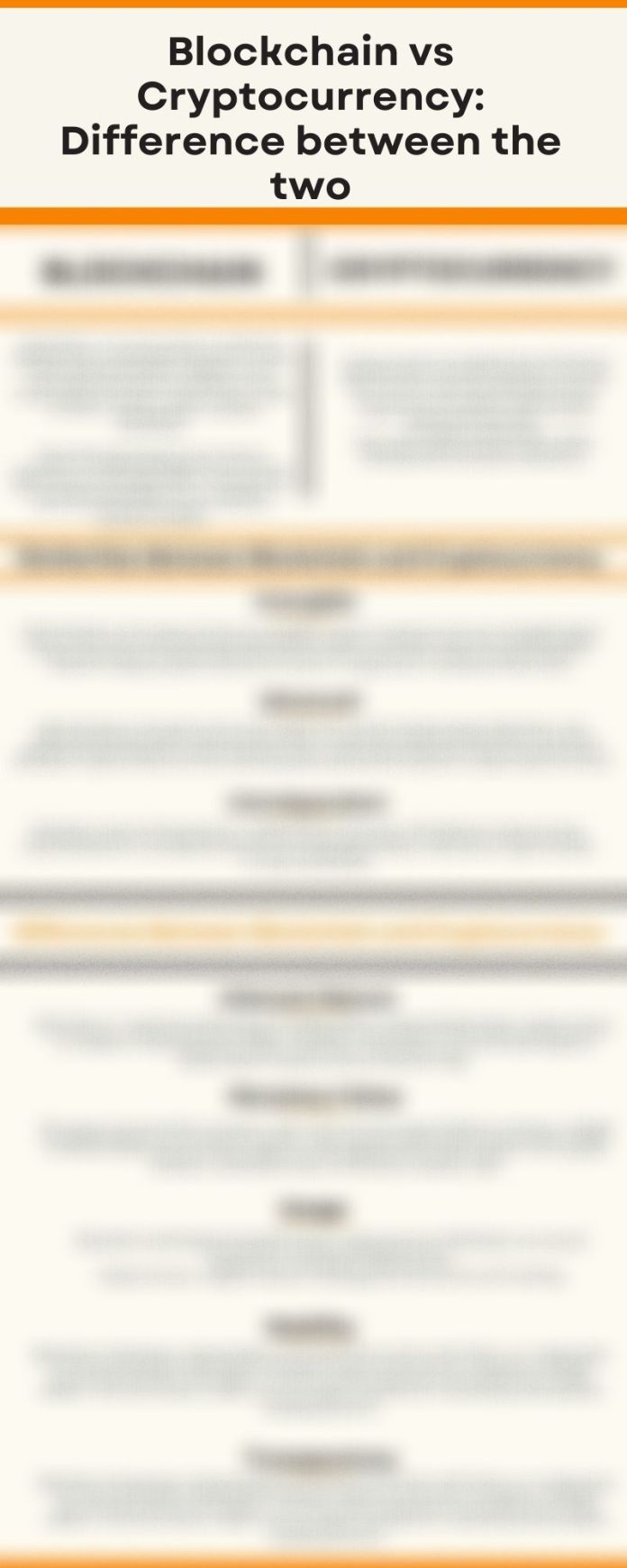 Difference between Blockchain and Cryptocurrency