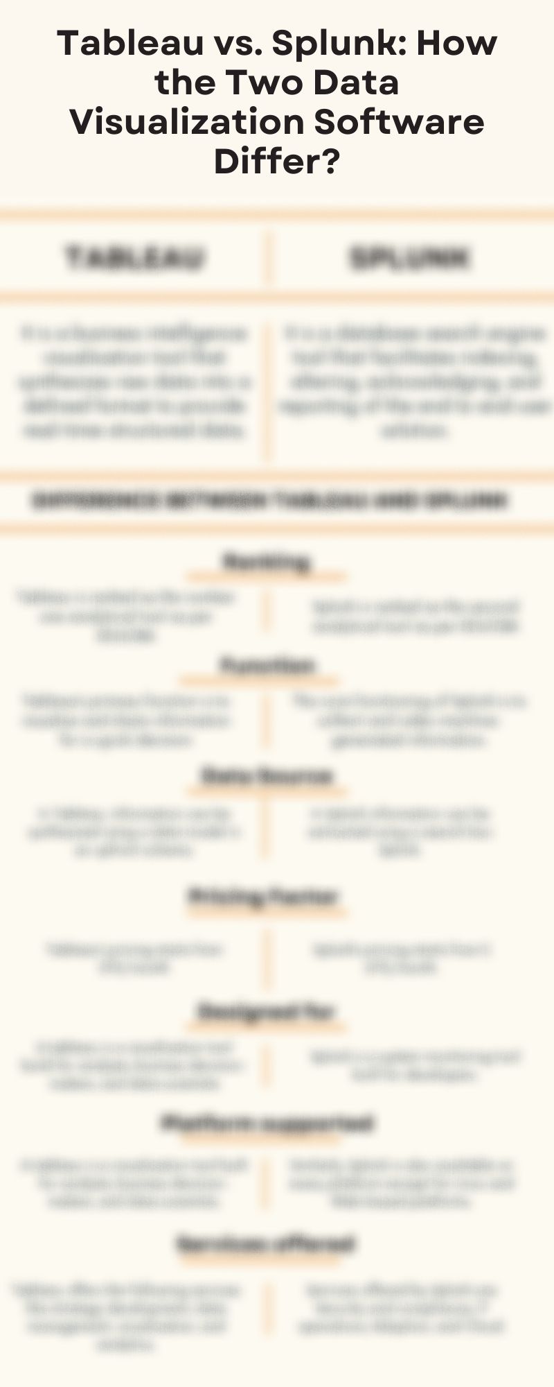 Tableau vs. Splunk: Data Visualization Tool Comparison