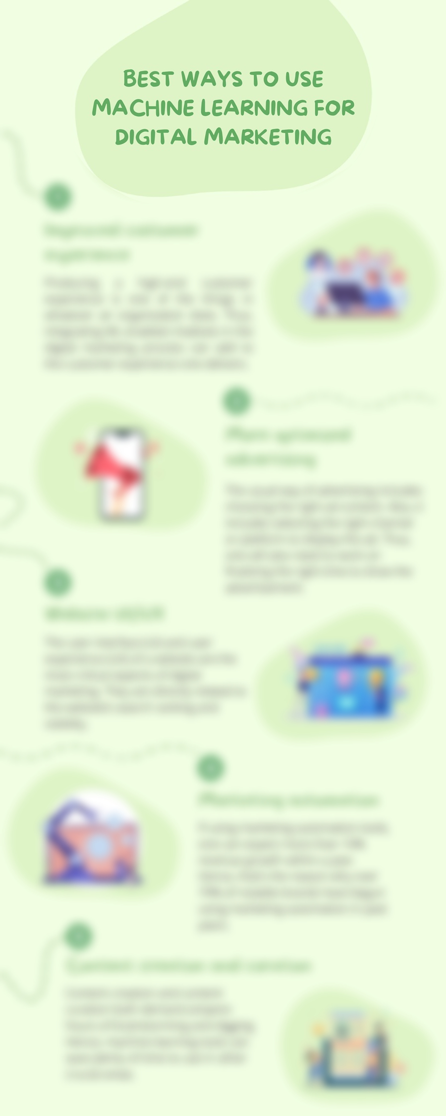 Optimal Methods for Utilizing Machine Learning in Digital Marketing