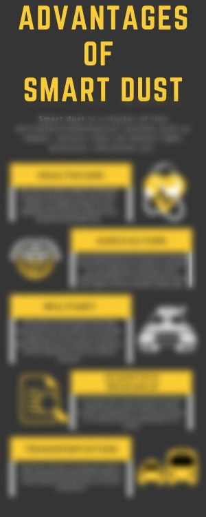 What are the Application of Smart Dust and Its Advantages?