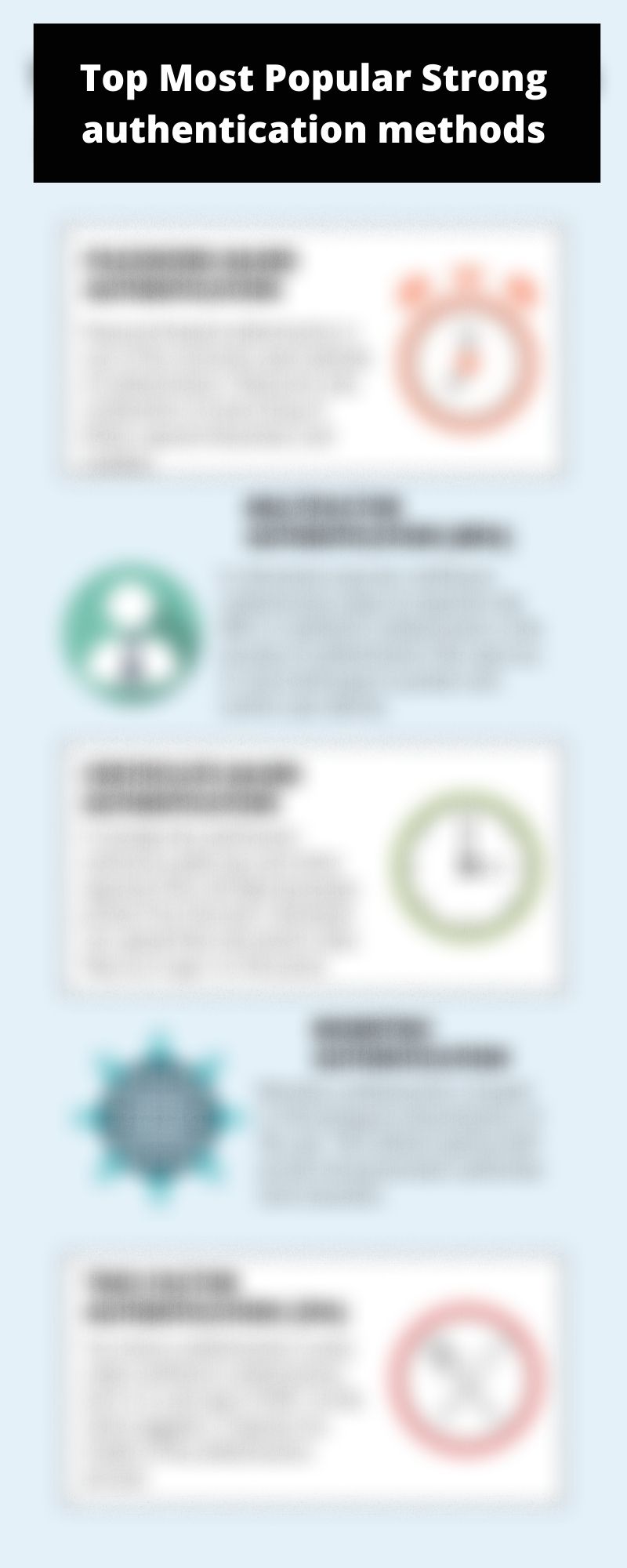 Effective Authentication Methods for Securing User Identities