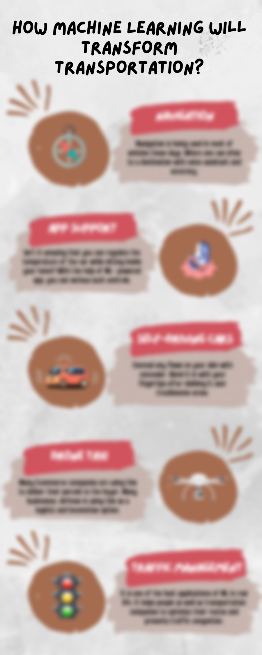 The Impact of Machine Learning in Transportation